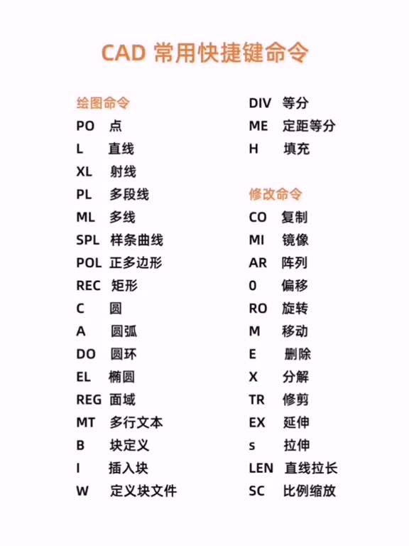 牢记CAD常用快捷键命令,画图效率提升10倍