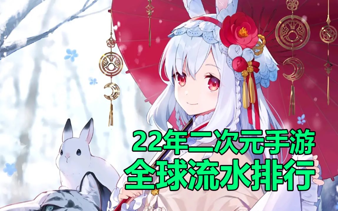 2022年国产二游全球收入排行 -暨第五届二次元手游音乐盛典(确认