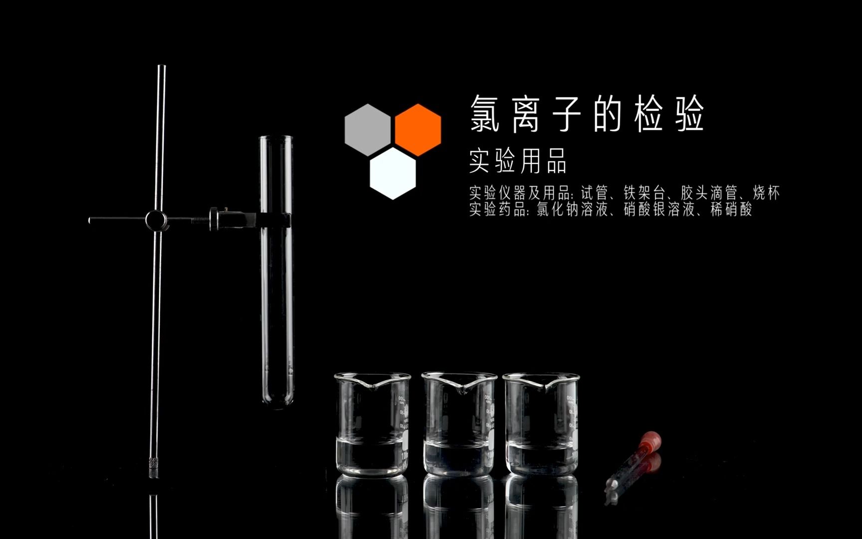 【离子检验】氯离子检验