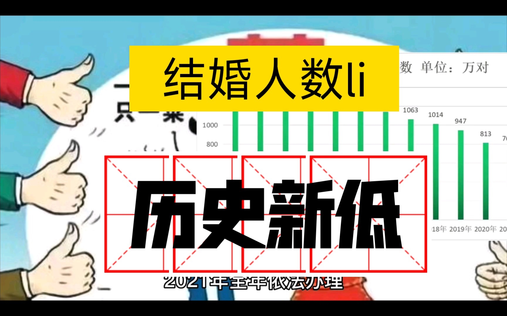 结婚人数首次低于800万对,创36年新低!首次低于800万对,超30岁的...