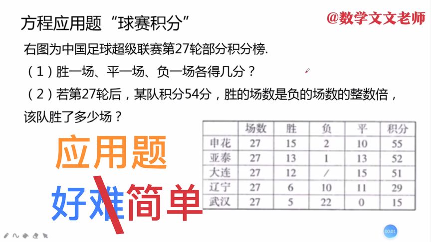 初中数学|用方程解球赛积分应用题 看看学霸是如何做的