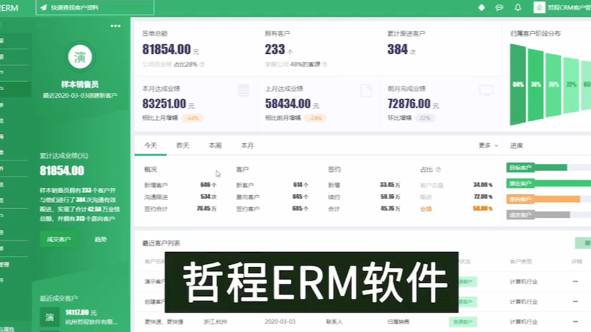 销售管理软件-医疗设备行业crm客户管理软件