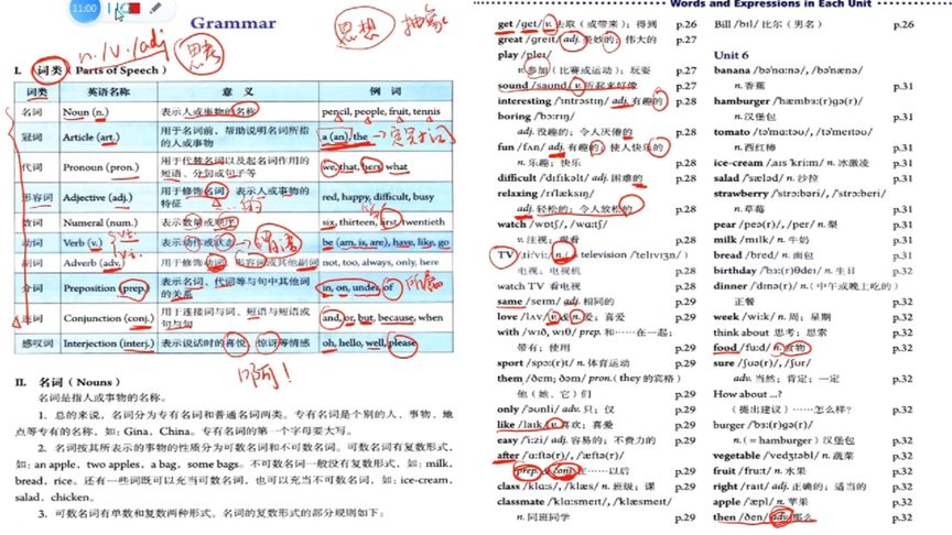 英语词汇的分类及其缩写!