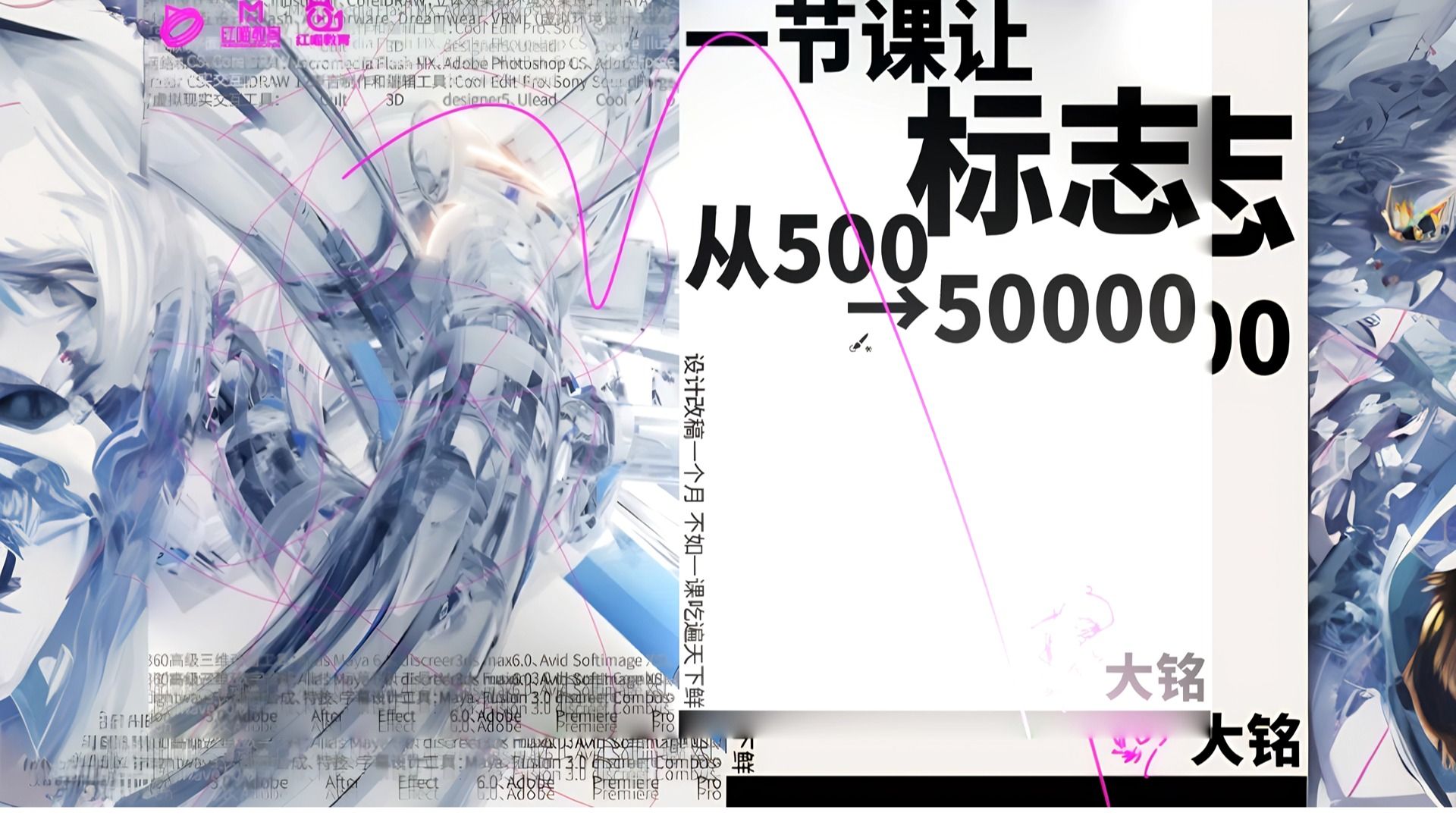 LOGO设计中,如何一节课让标志从500到50000,不如早点来看看-红喵...