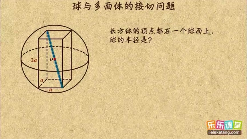 高中数学立体几何,球与多面体的接切问题,重点掌握