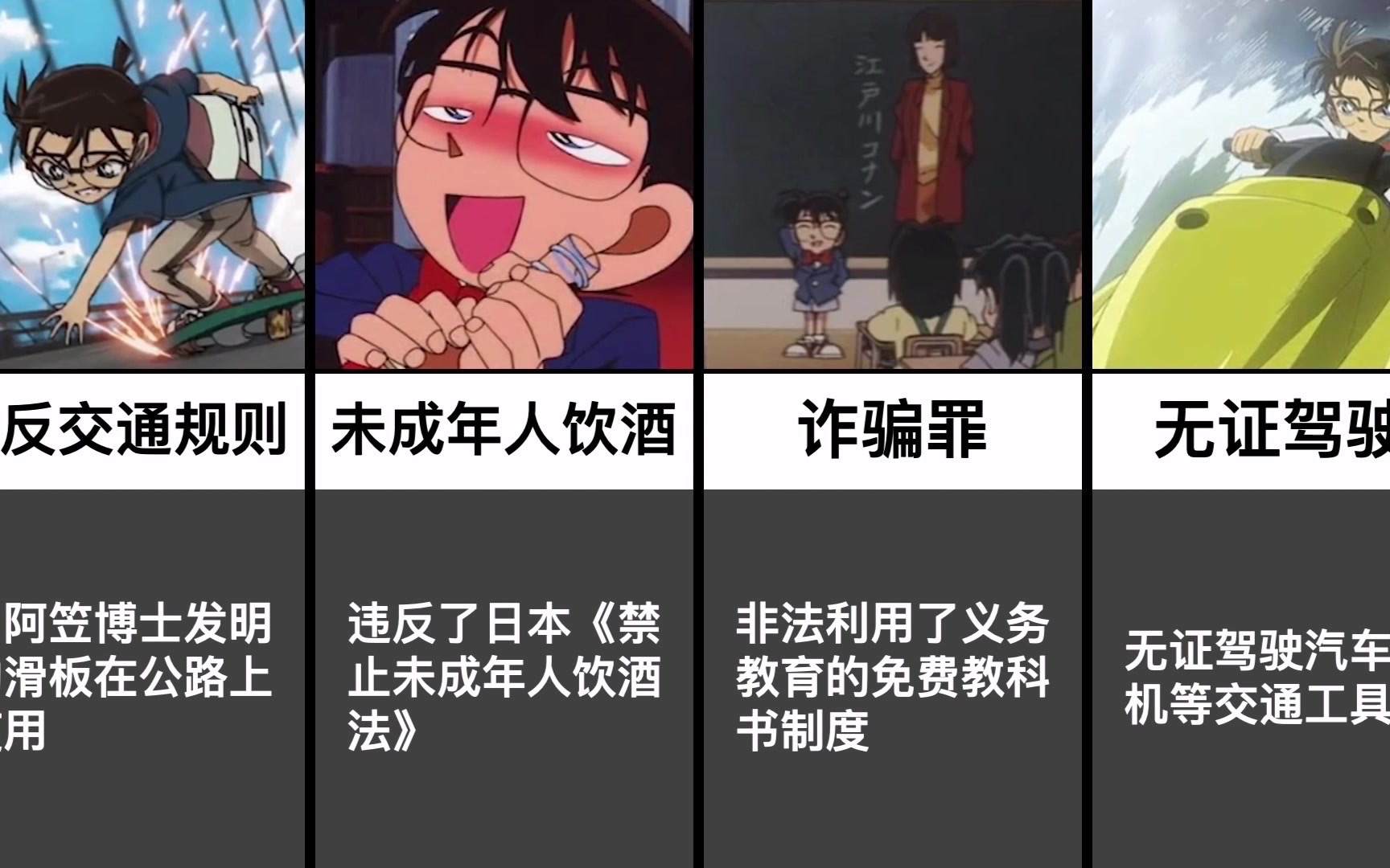 柯南有过哪些违法犯罪行为?