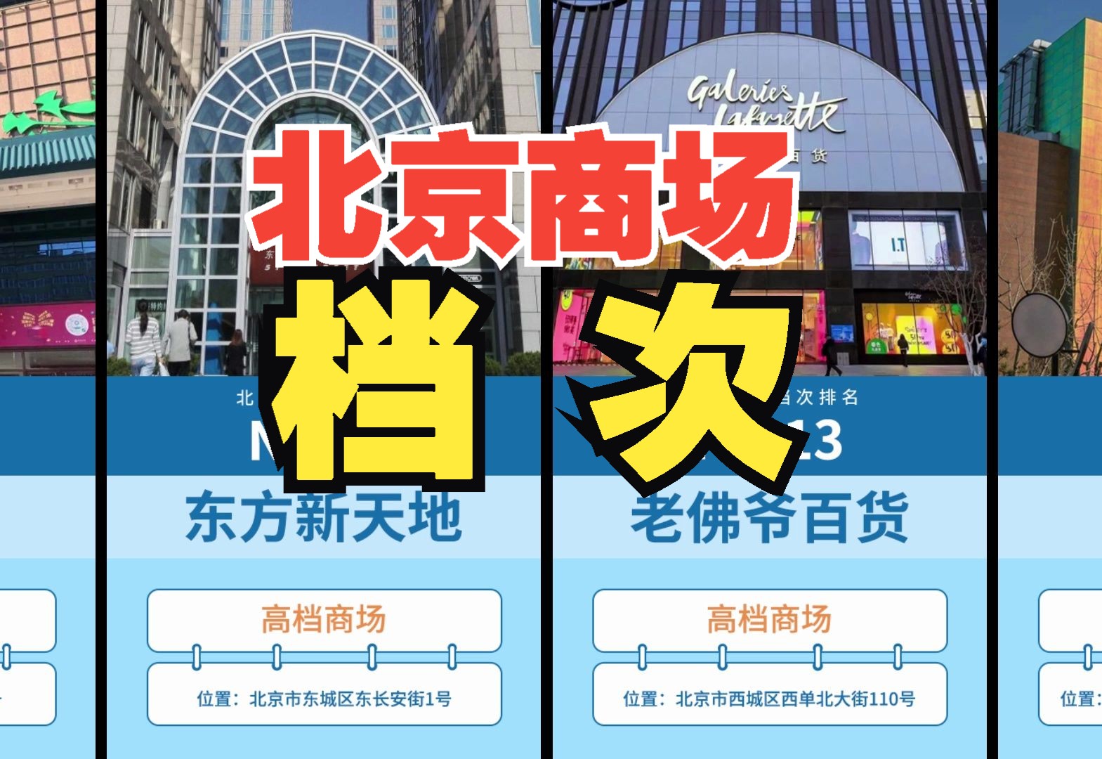 【重磅】北京商场档次排名出炉!