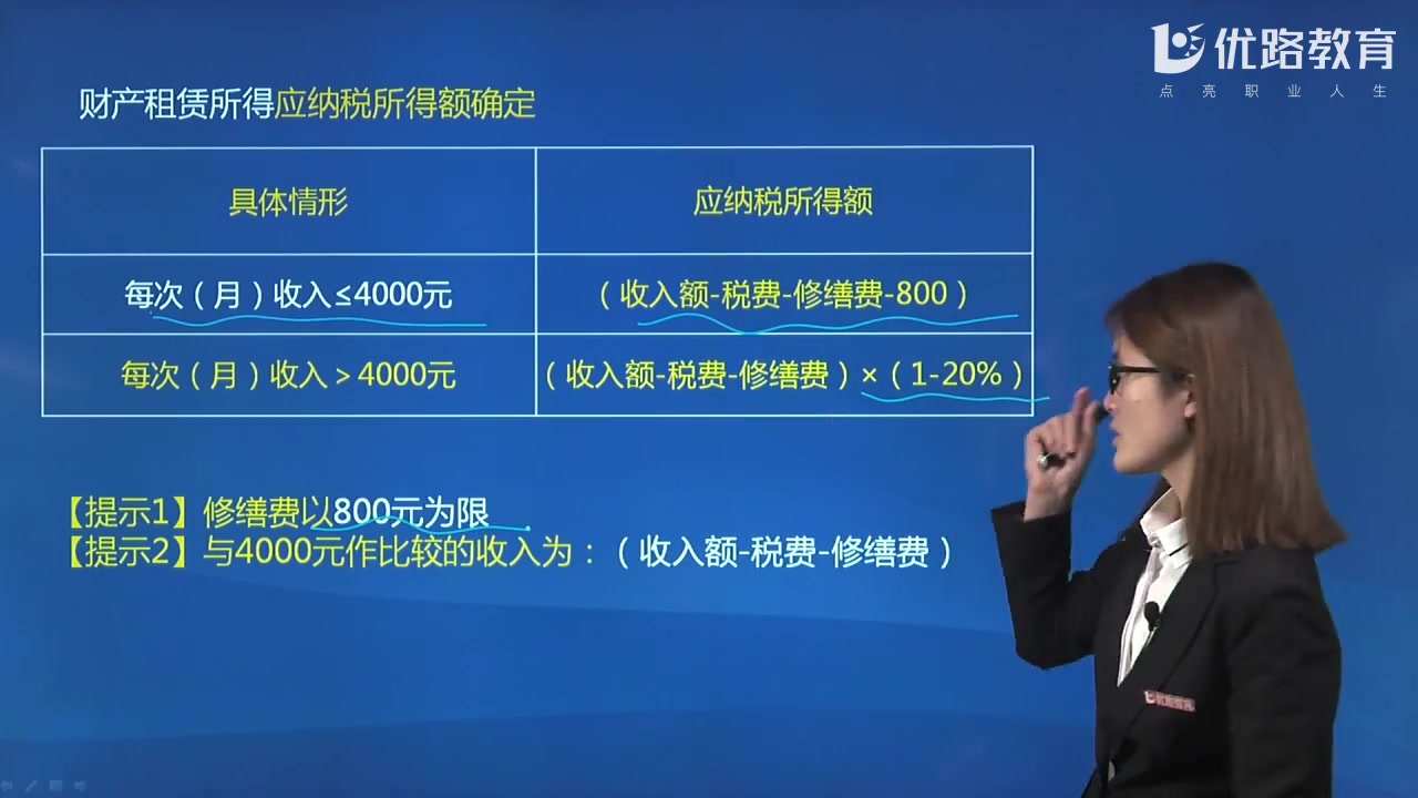 个人所得税记忆口诀课03【2020初级会计考试|经济法基础】