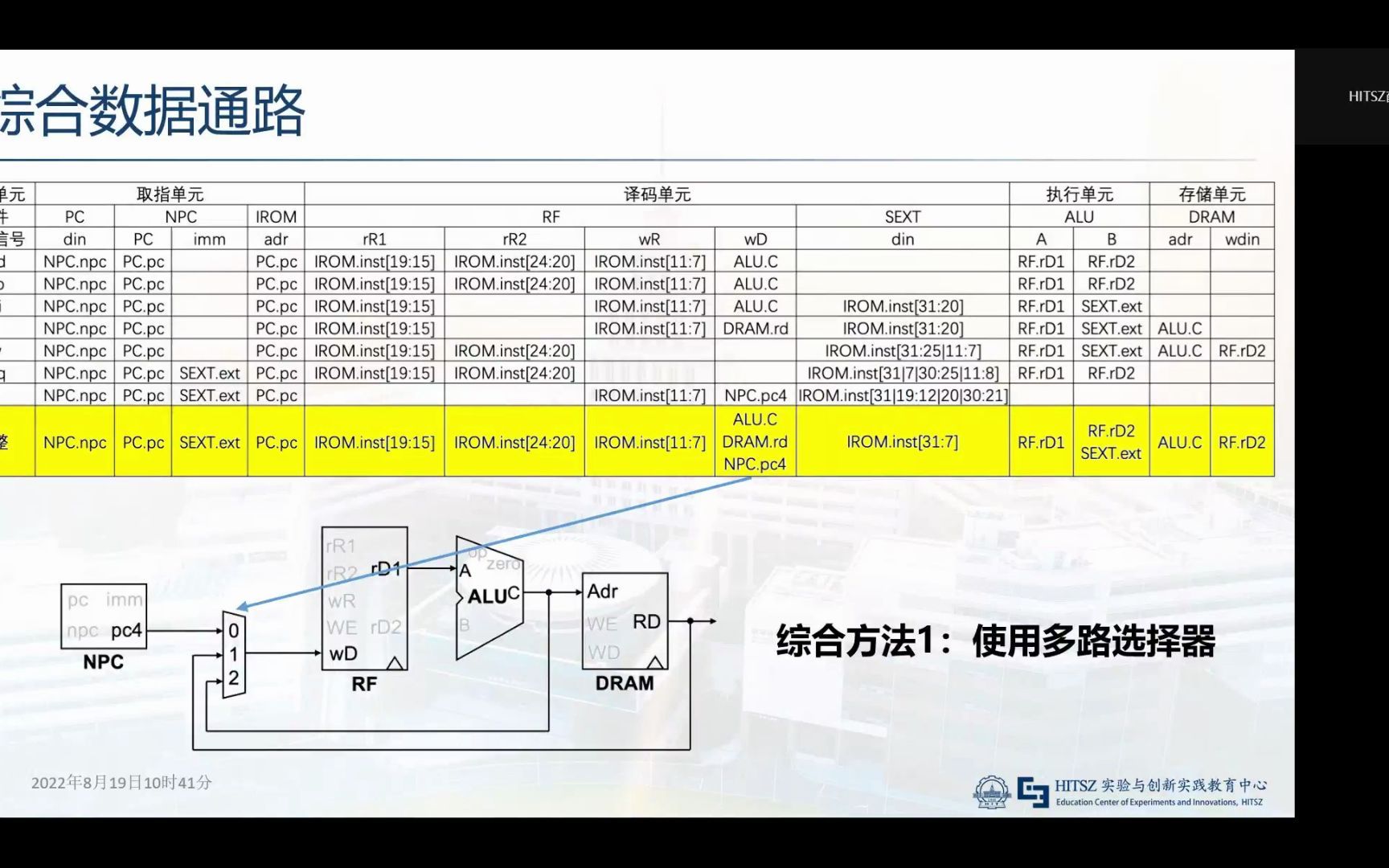 4-2. CPU 设计与实践 - 哈工大 江仲鸣
