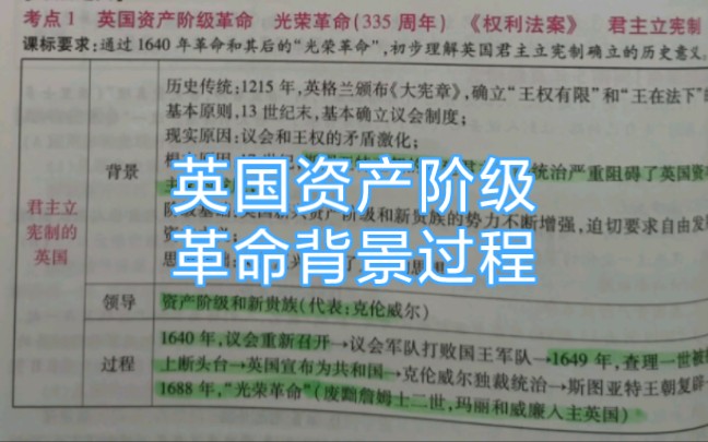 英国资产阶级革命背景过程#历史学习#中考高考#知识点总结#必刷题#...