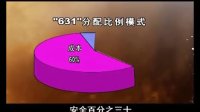 黄陵矿业煤矸石发电公司岗位精细管理宣传片
