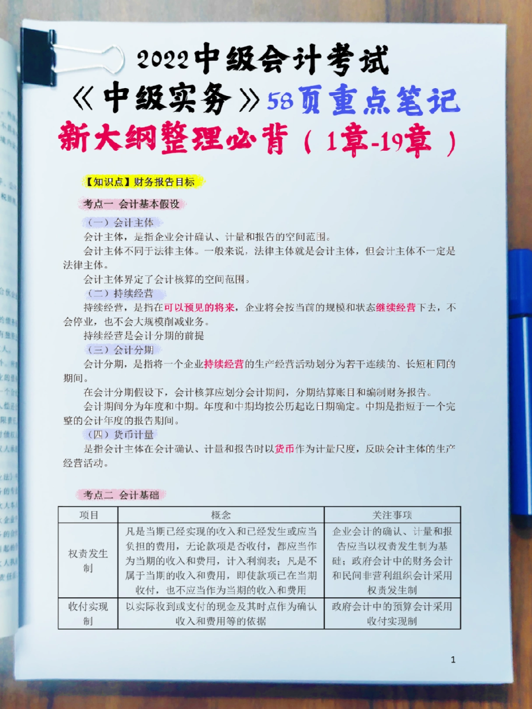 22中级会计实务知识点汇总