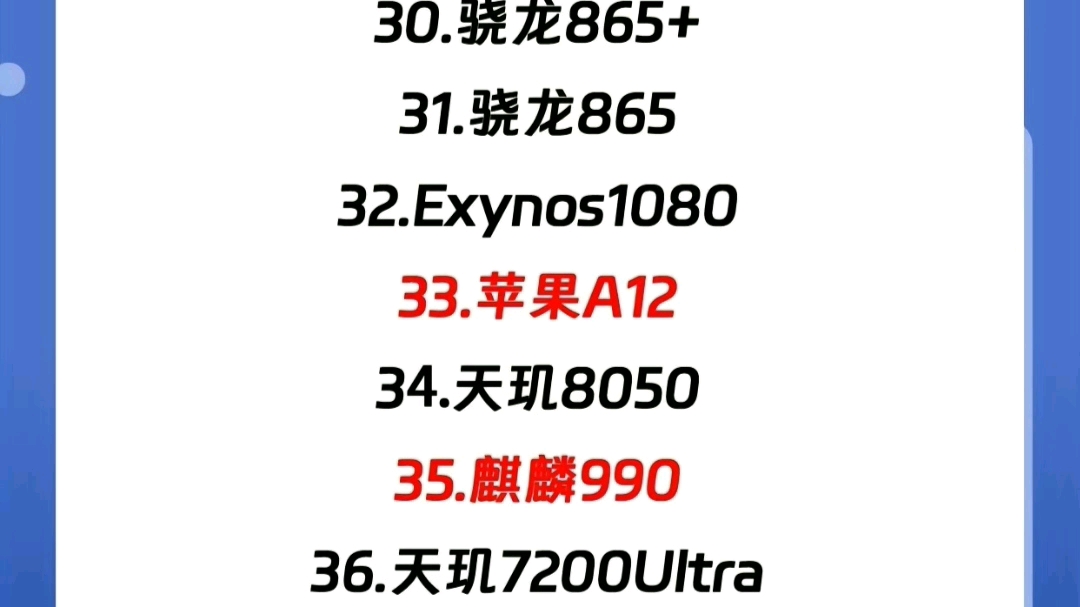 2024年手机处理器性能排行榜,第一名意想不到!