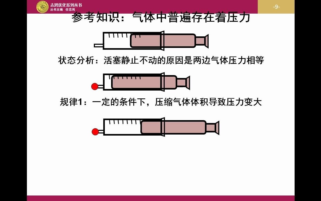 生物微课—《发生在肺内的气体交换》
