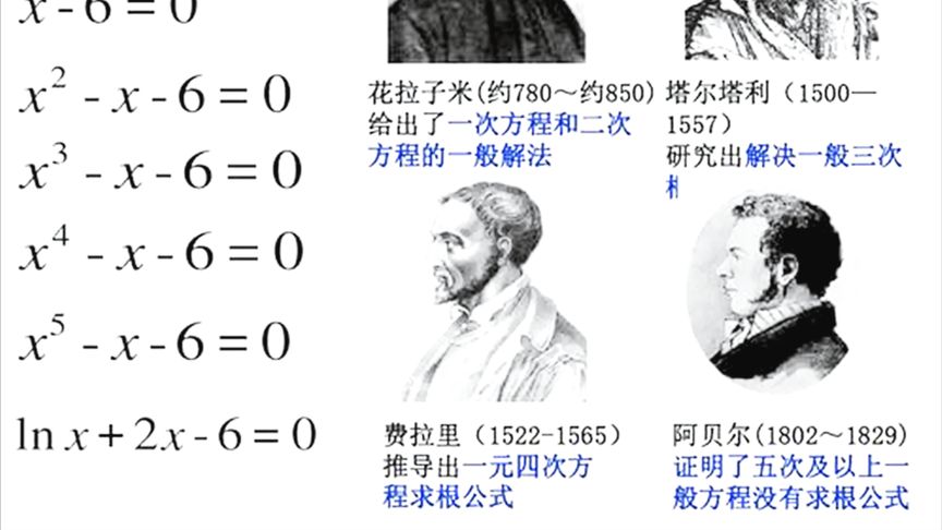 函数方程的解以及高中常见的模型