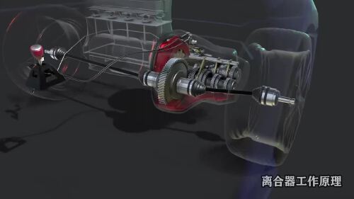 离合器的设计结构如此简单,动力传输居然靠摩。汽车 离合器 工作原理