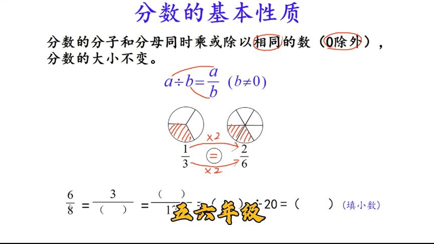 五年级数学,分数的基本性质--重要知识点讲解,小升初必备