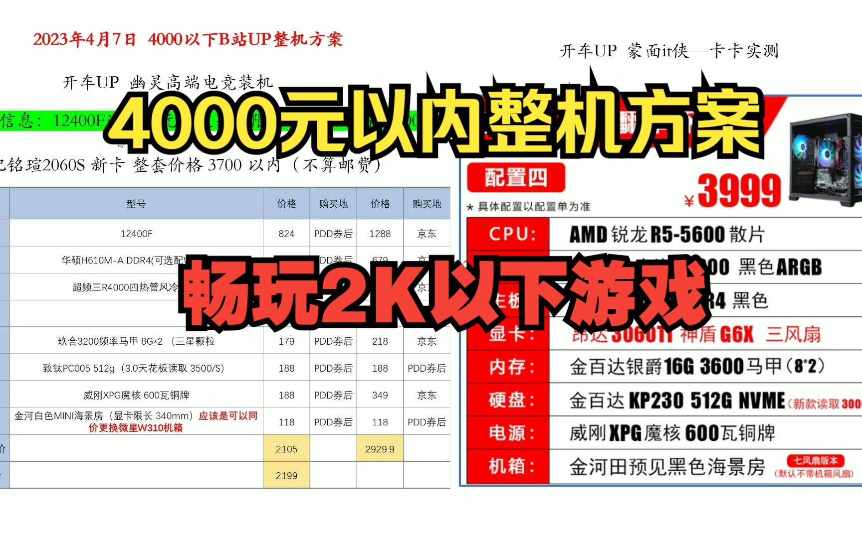 2023年4月7日 4000元以内配置 畅玩2K 1K分辨率游戏