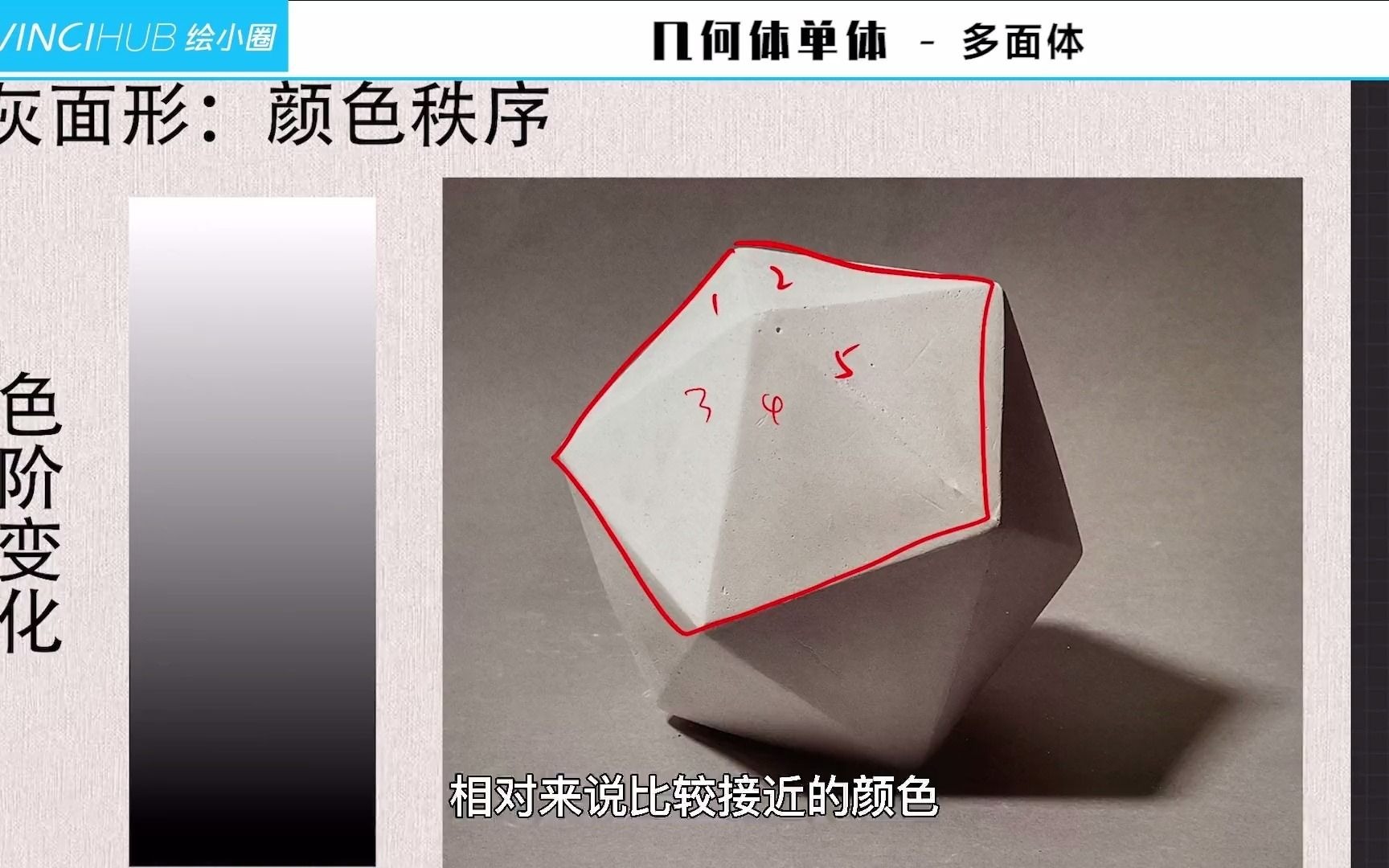 绘小圈【素描几何体】-多面体