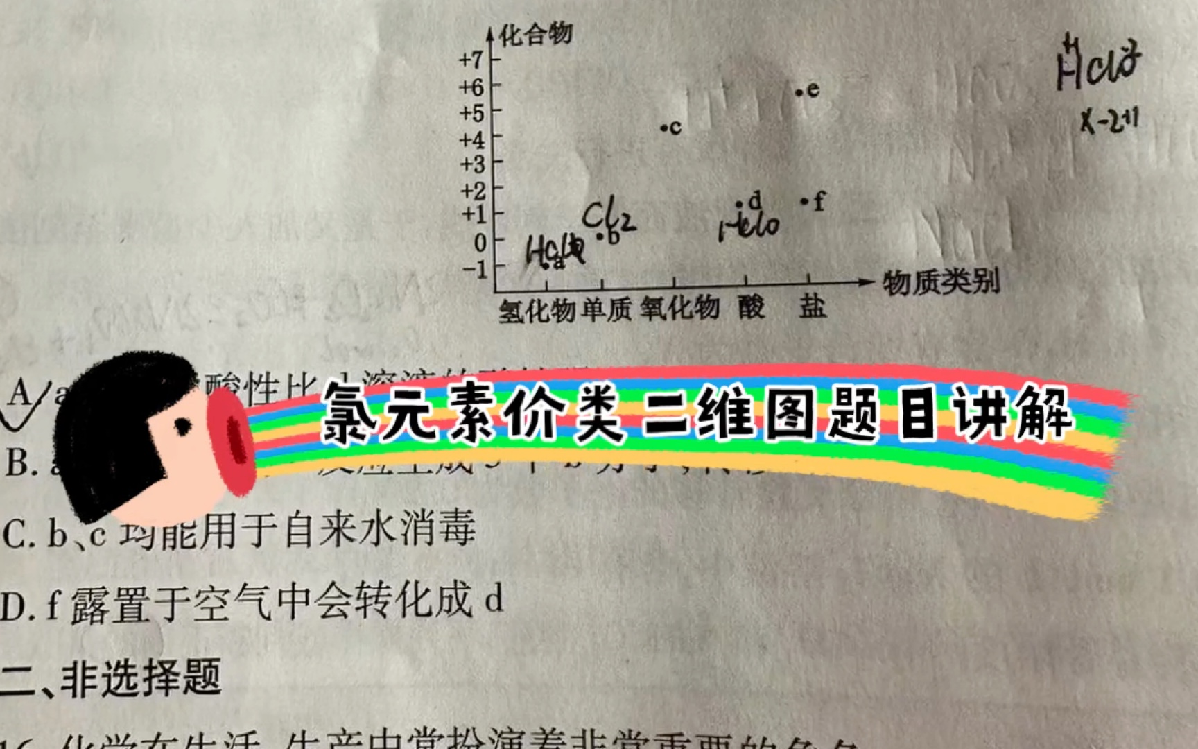 氯元素价类二维图题目讲解