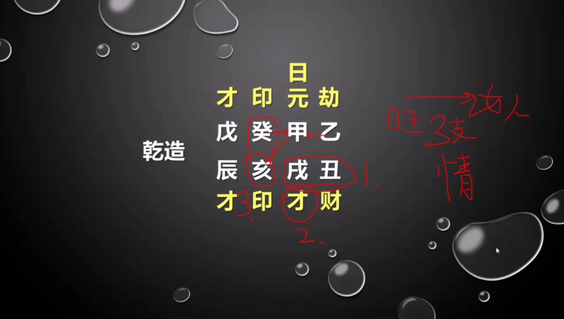 八字男命婚姻断法案例讲解