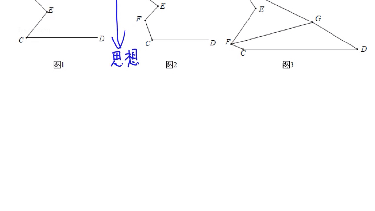 初一设元导角思想结合飞镖模型