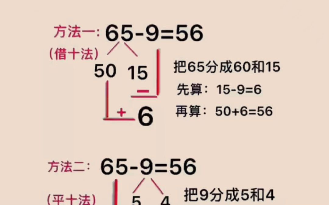 100以内退位减法