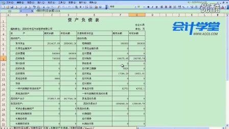 怎样编制会计财务报表_财务报表怎么做_如何做财务报表视频教程_...