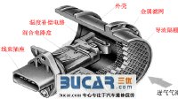 电喷发动机传感器2-空气流量计结构原理及故障检测