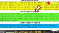 U盘使用教程视频