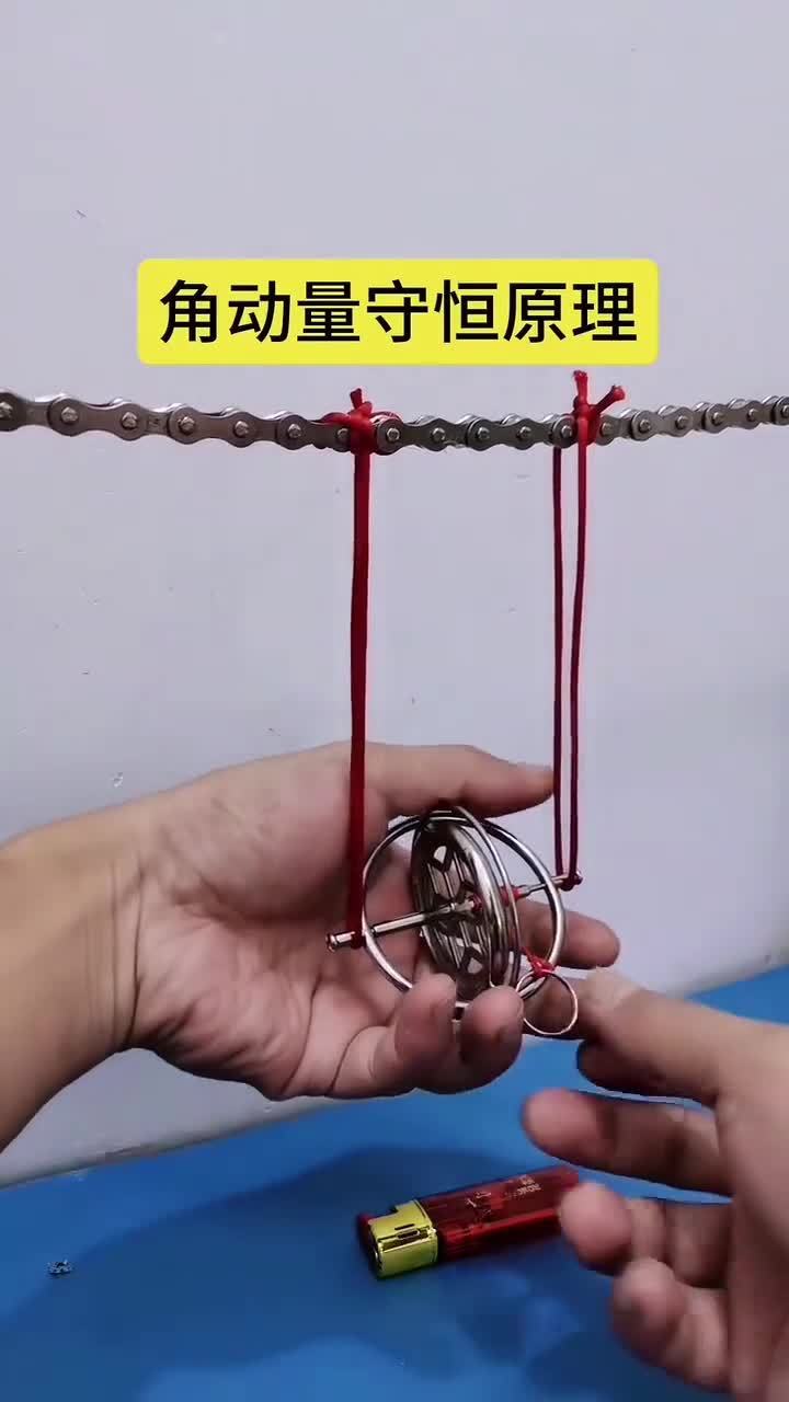 角动量守恒原理