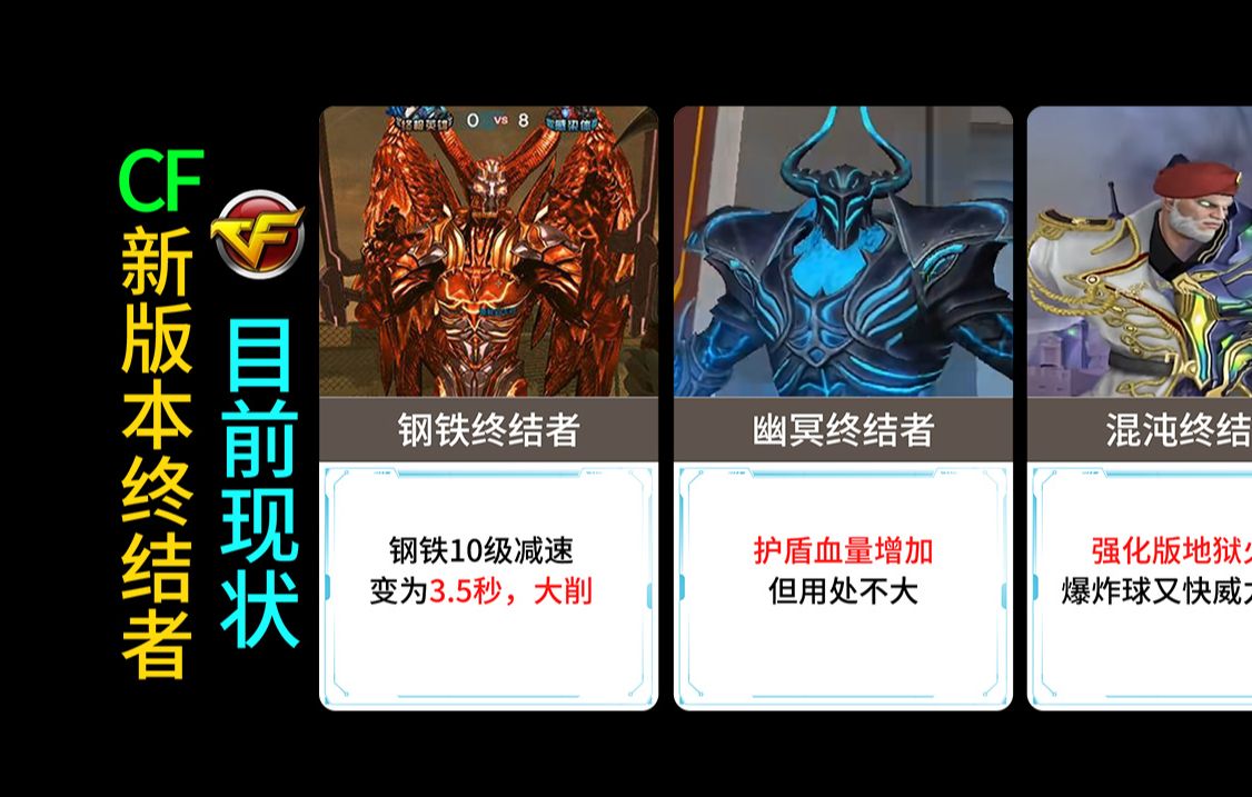 穿越火线新版本终结者现状!_哔哩哔哩bilibili_穿越火线