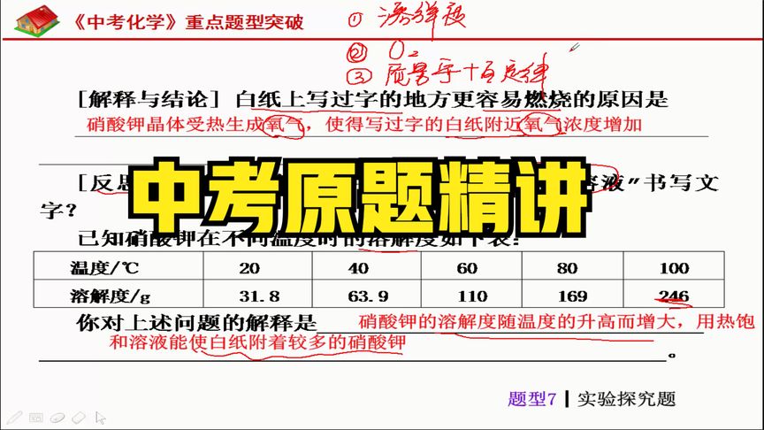 《中考化学》重点题型突破(七)实验探究题:质量守恒定律的应用