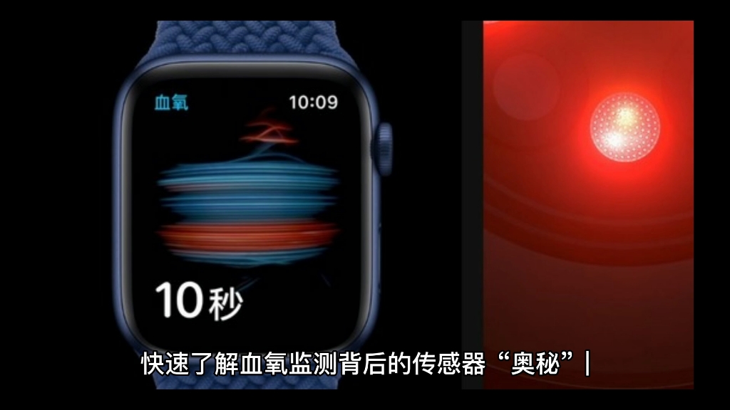 快速了解血氧监测背后的传感器“奥秘”,新冠患者密切关注:血氧饱和度