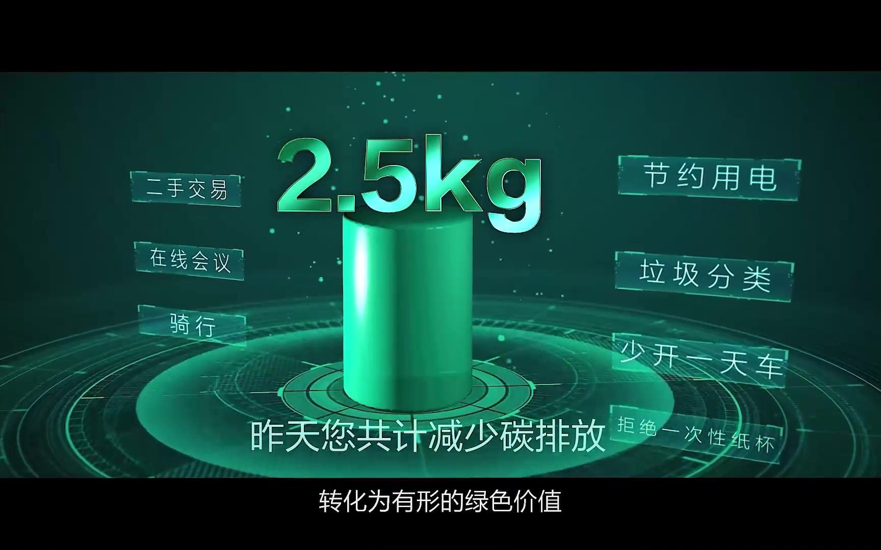 《低碳生活,有你有我》人们如何践行绿色低碳生活?生态环境将会发生...