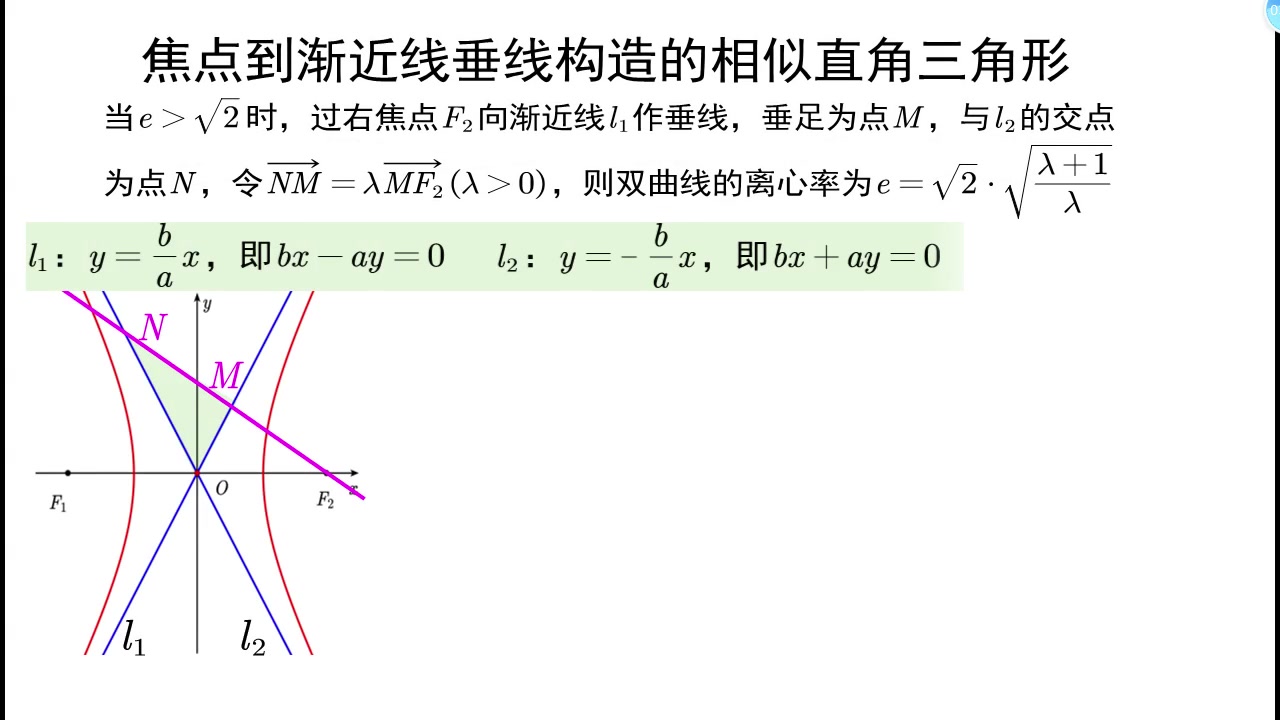 焦点到双曲线渐近线垂线构造的相似直角三角形——三个结论的证明