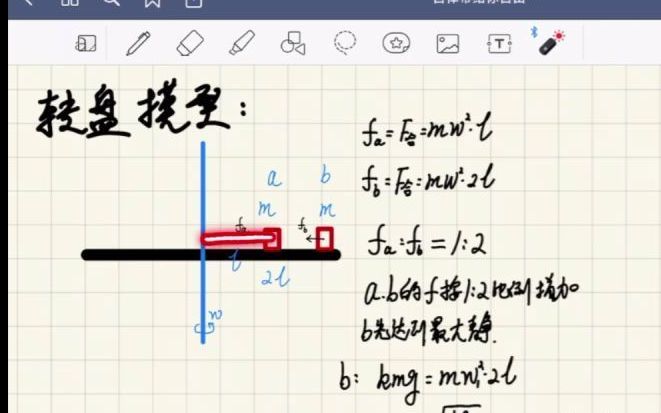 圆周运动-转盘模型分析讲解