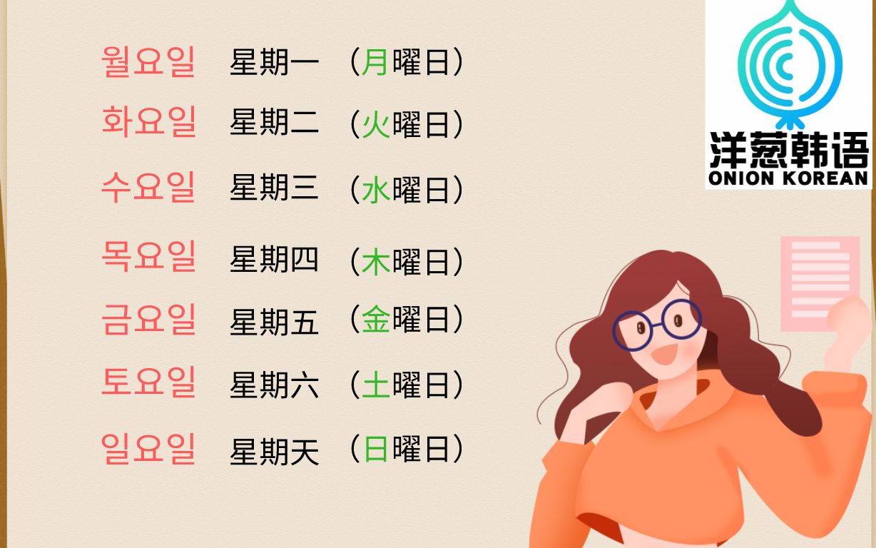 一周七天的韩语表达—跟着宋熙老师一起来学吧~