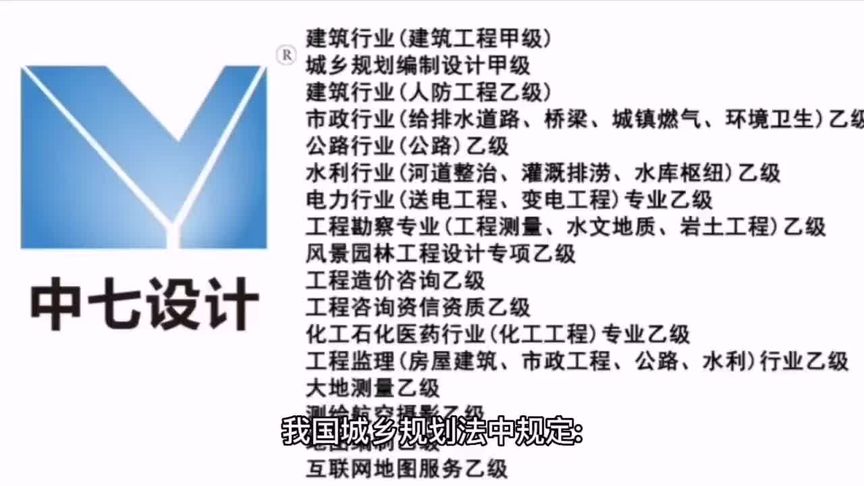 #城乡规划#规划设计#城乡规划设计#四川中七#建筑设计#城市设计