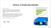 基于Ansys Speos的GPU光学模拟加速计算