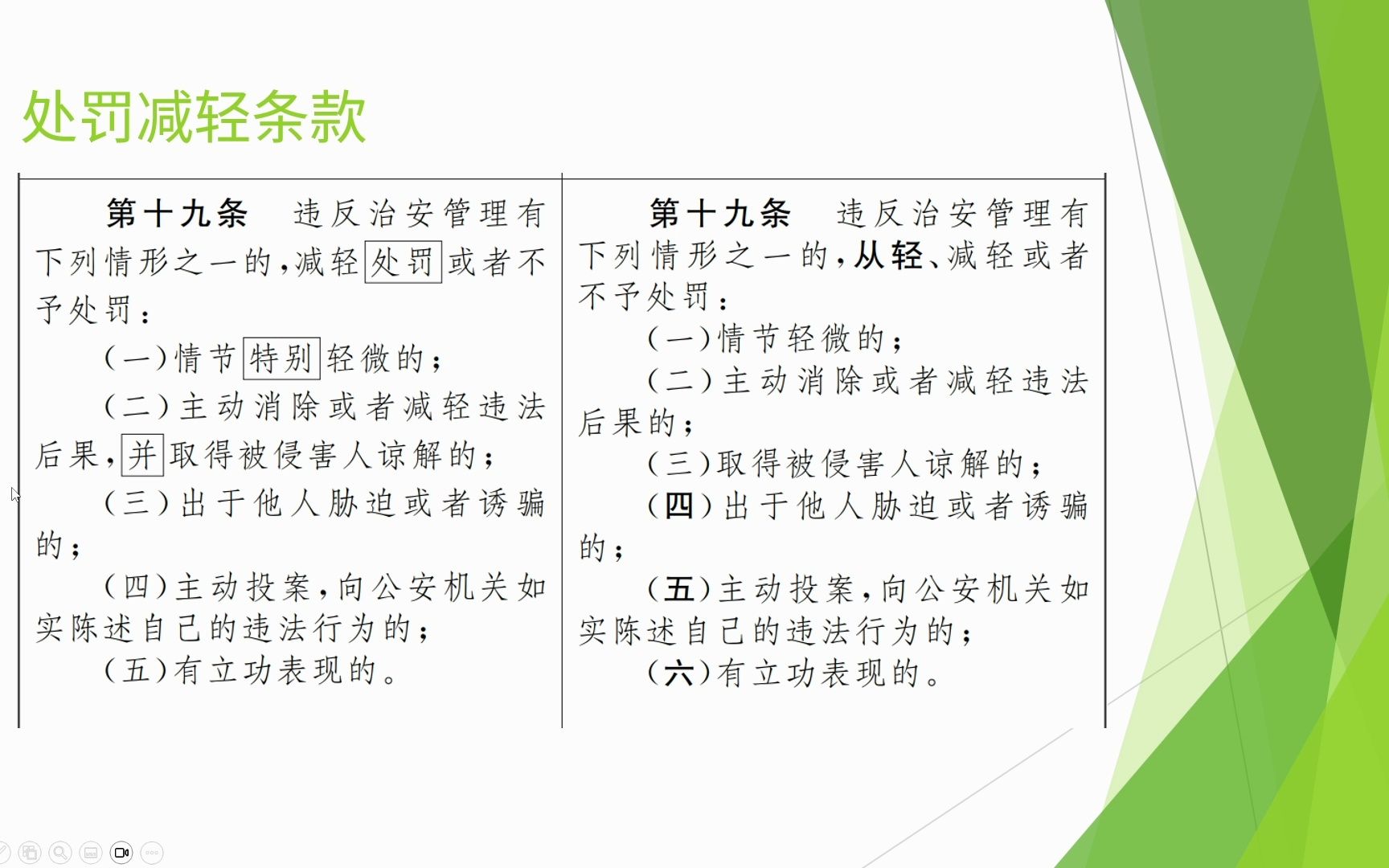 我如何看待《治安管理处罚法》(草案)