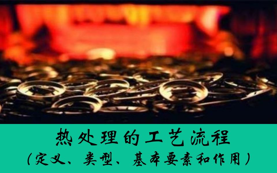 [以solidworks为软件的非标自动化设计]:热处理工艺流程(定义、类型、...