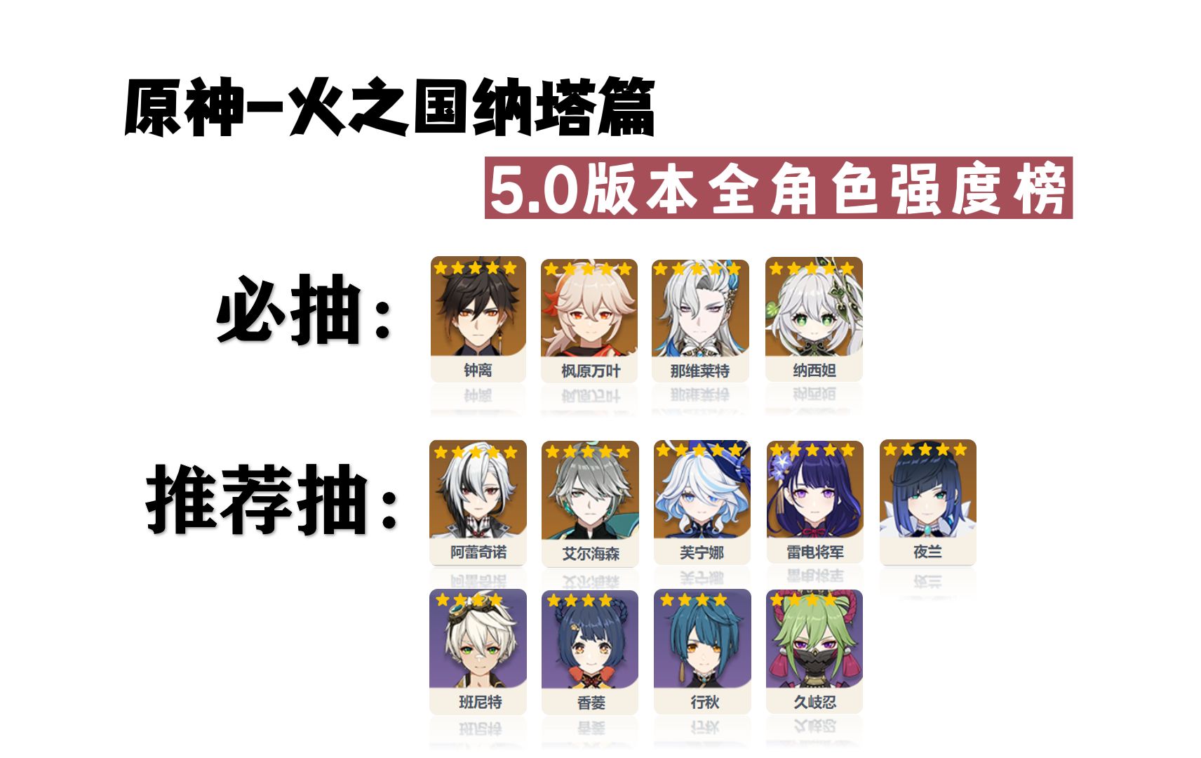 【原神5.0纳塔版本】全角色强度排行榜+抽取优先级+配队攻略:开服...