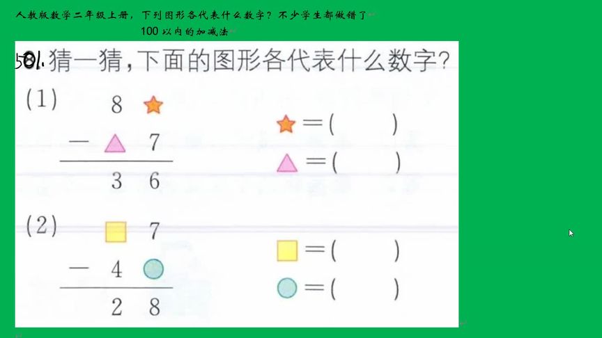 人教版数学二年级上册下列图形各代表什么数字?不少学生都做错