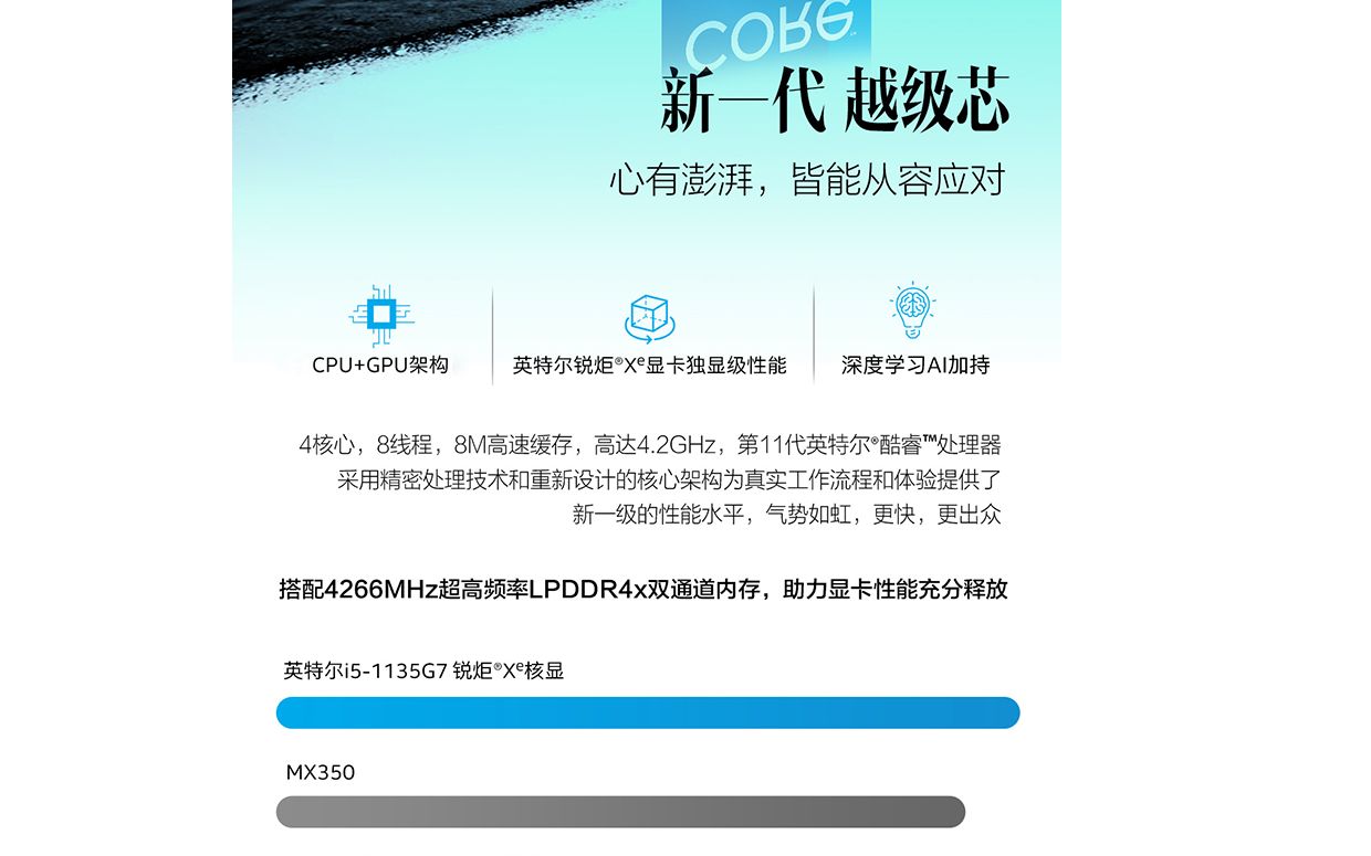 性能测试 听说很强的Intel i5 1135G7最新核显Iris锐炬Xe到底如何? LOL...