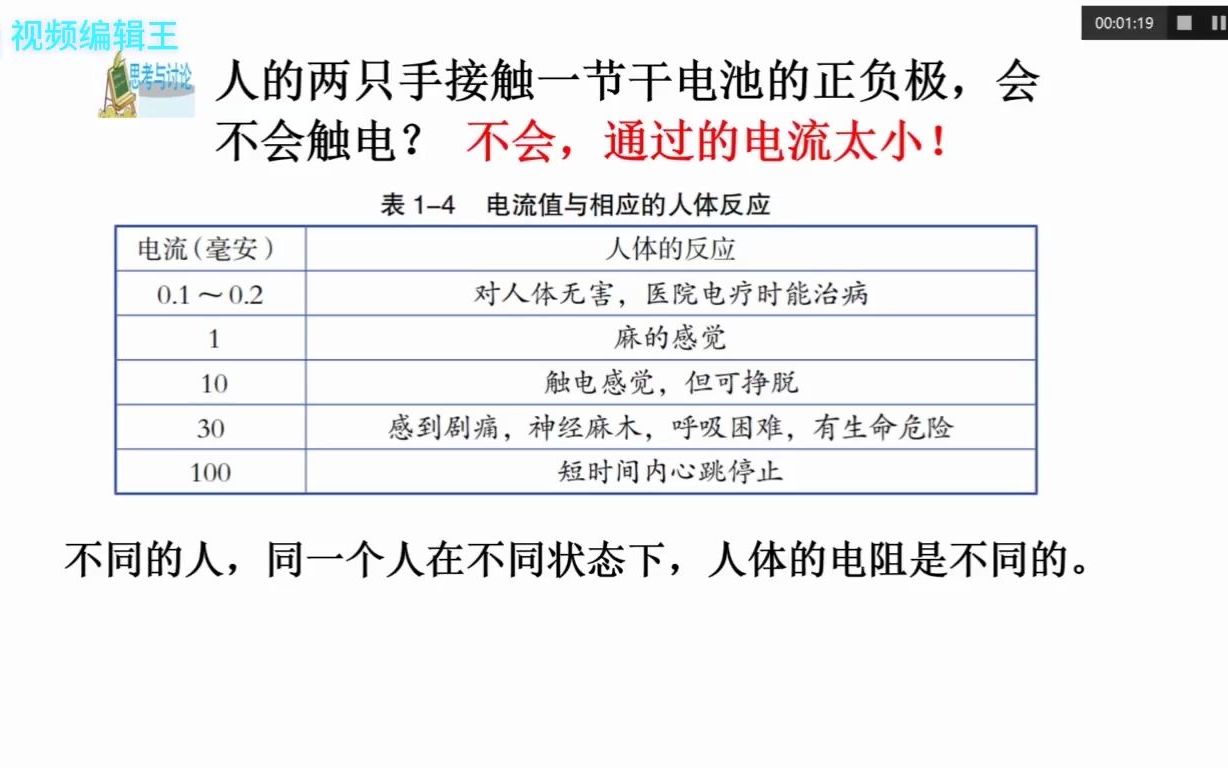 浙教版初中科学八下 1.7电的安全使用(教学视频)