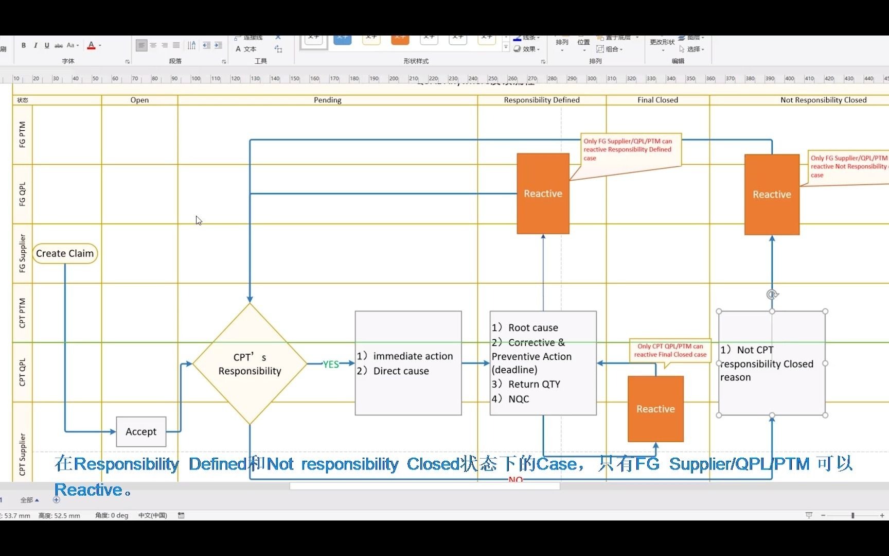 QUAL中文操作视频