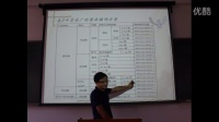 广西财经学院乐国友_《物流信息管理》_商品条码编码应用