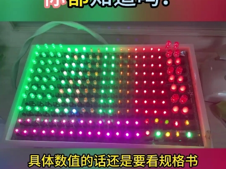 ...你都知道吗?#LED灯珠#LED灯珠生产厂家#发光二极管#电子元器件