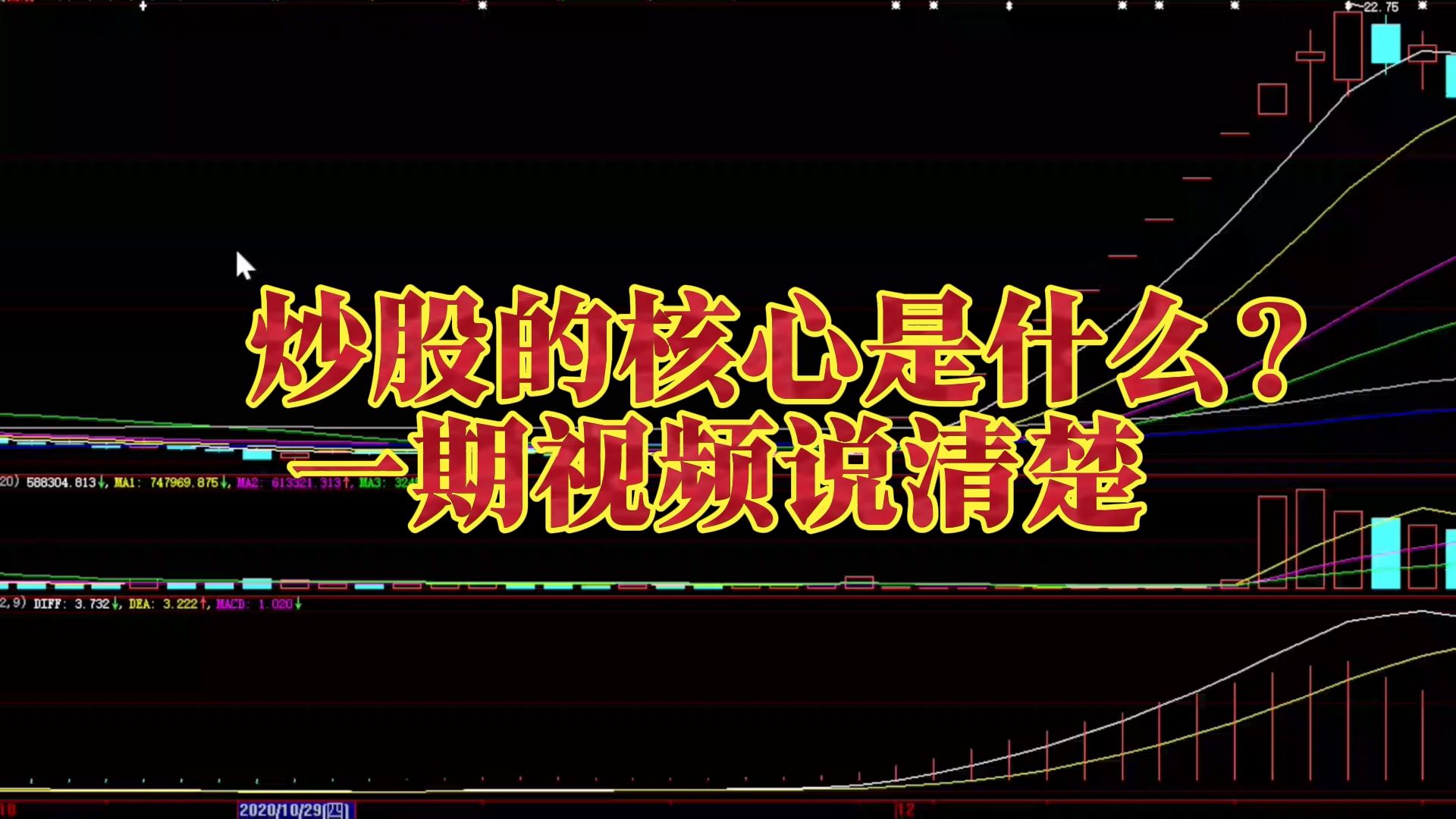 炒股的核心是什么?一期视频说清楚